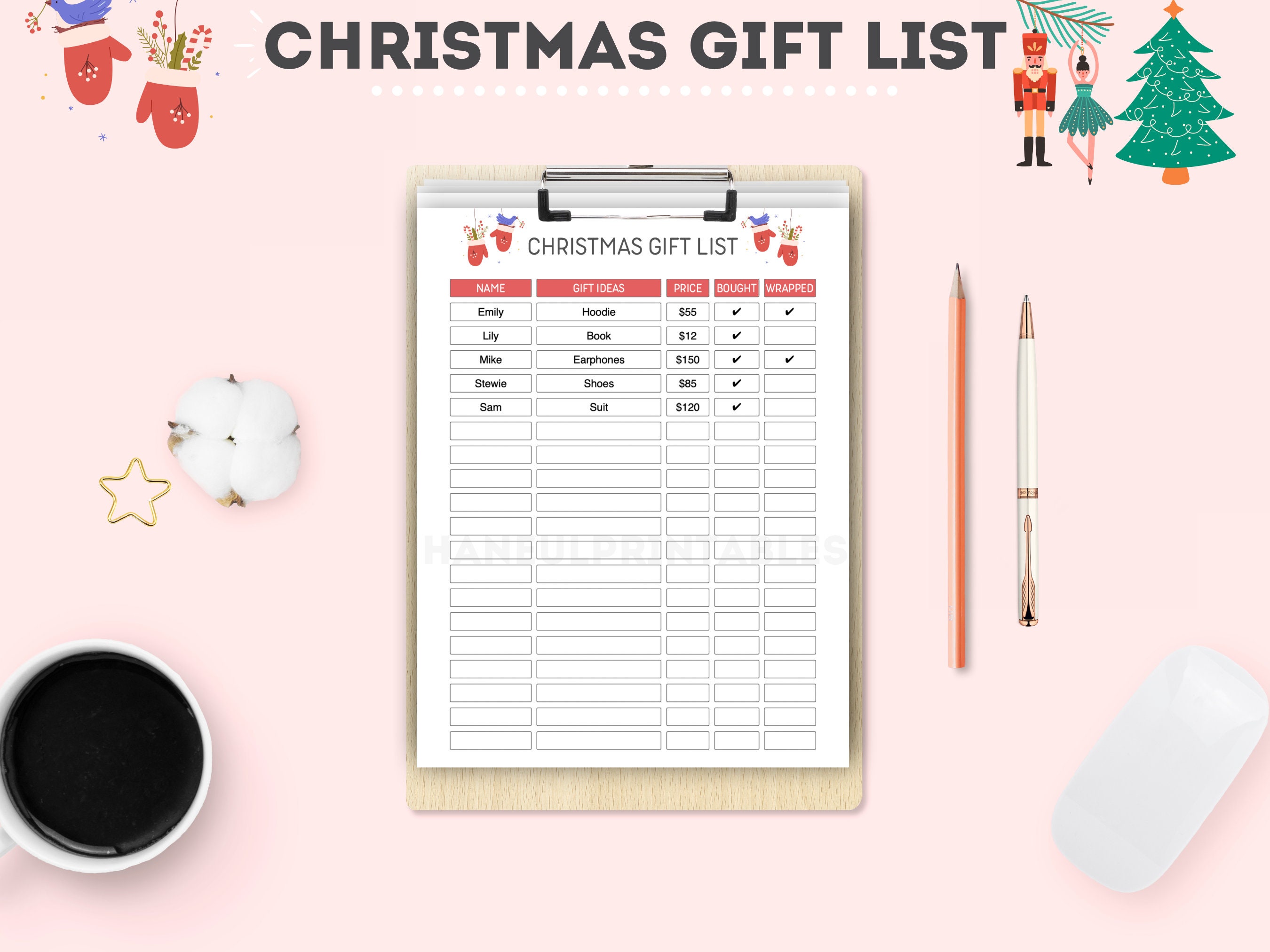 Editable Christmas Gift List|printable Christmas Gift Tracker|christmas ...