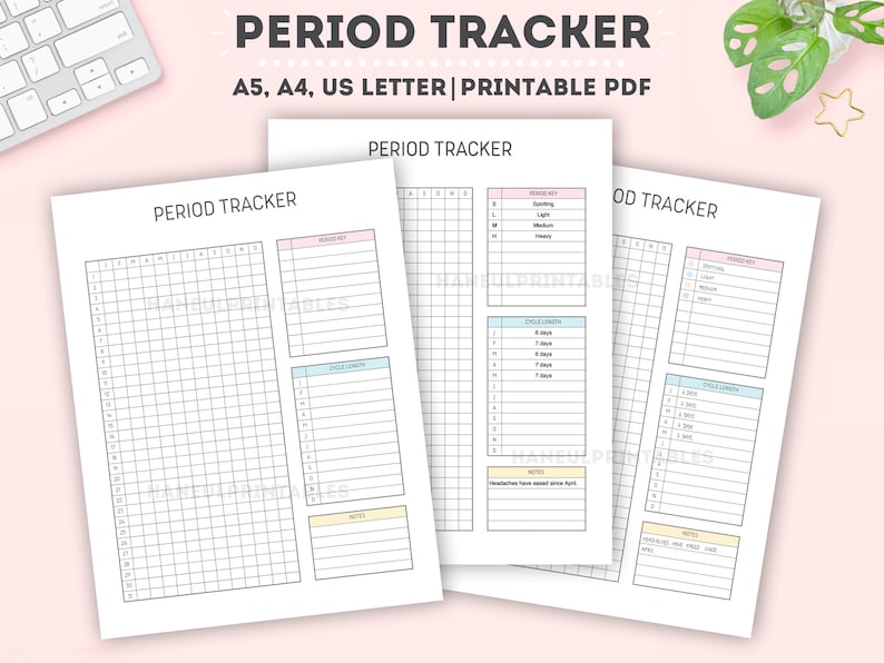 Editable Period Tracker|printable Period Tracker|menstrual Cycle ...