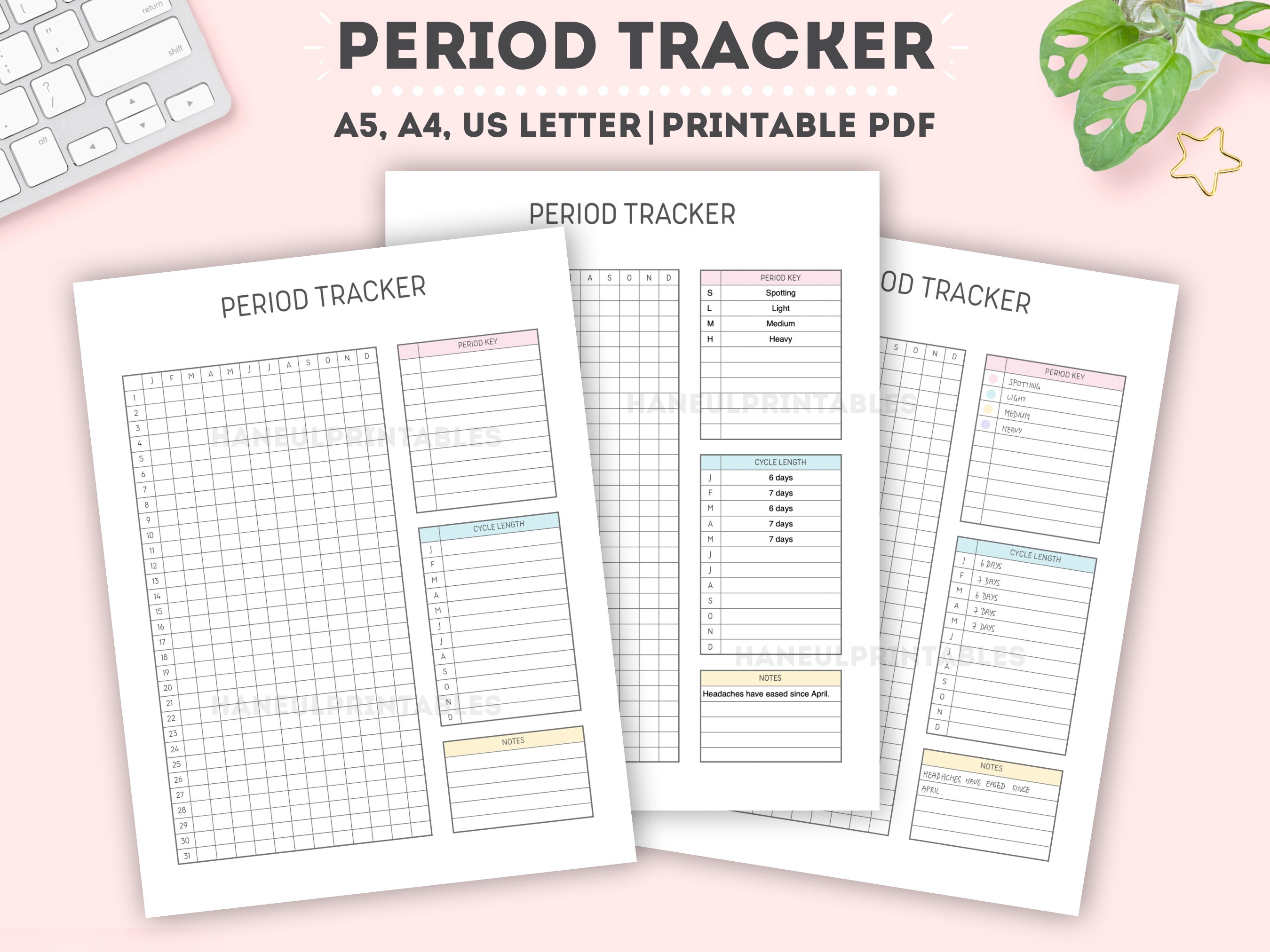 Editable Period Trackerprintable Period Trackermenstrual - Etsy