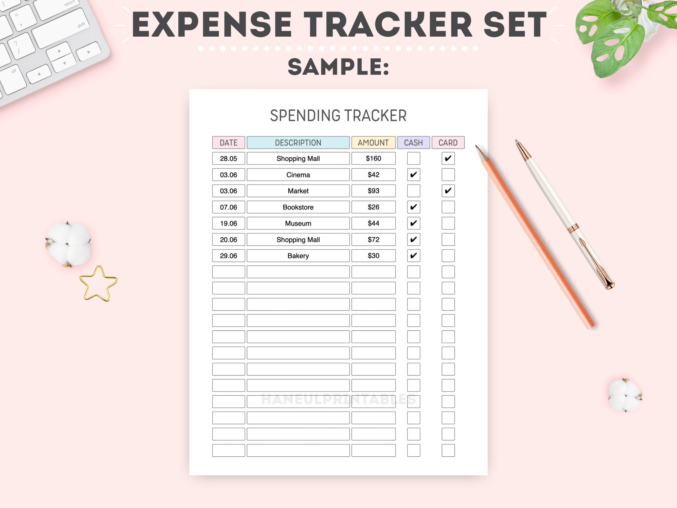 Editable Expense Tracker Set|printable Spending Tracker|purchase Log ...