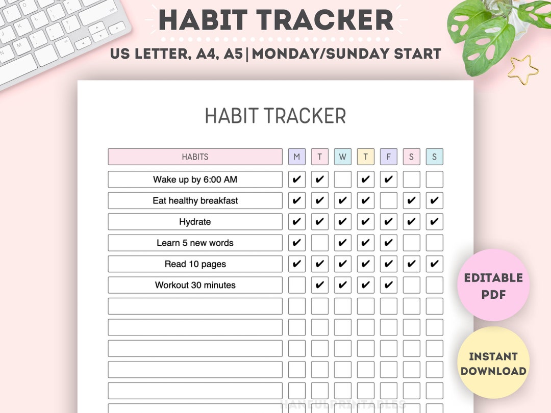 Editable Weekly Habit Tracker|printable Weekly Habit Tracker|routine ...