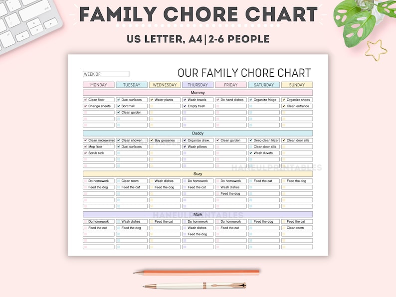 Editable Family Chore Chart: Weekly Cleaning Schedule (PDF) - Etsy