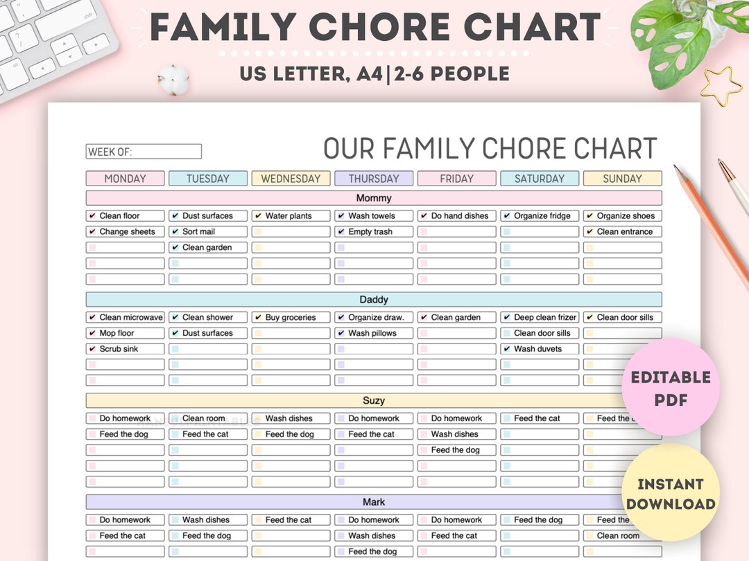 Editable Family Chore Chart: Weekly Cleaning Schedule (PDF) - Etsy