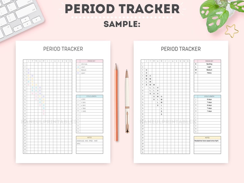 Editable Period Tracker|printable Period Tracker|menstrual Cycle ...