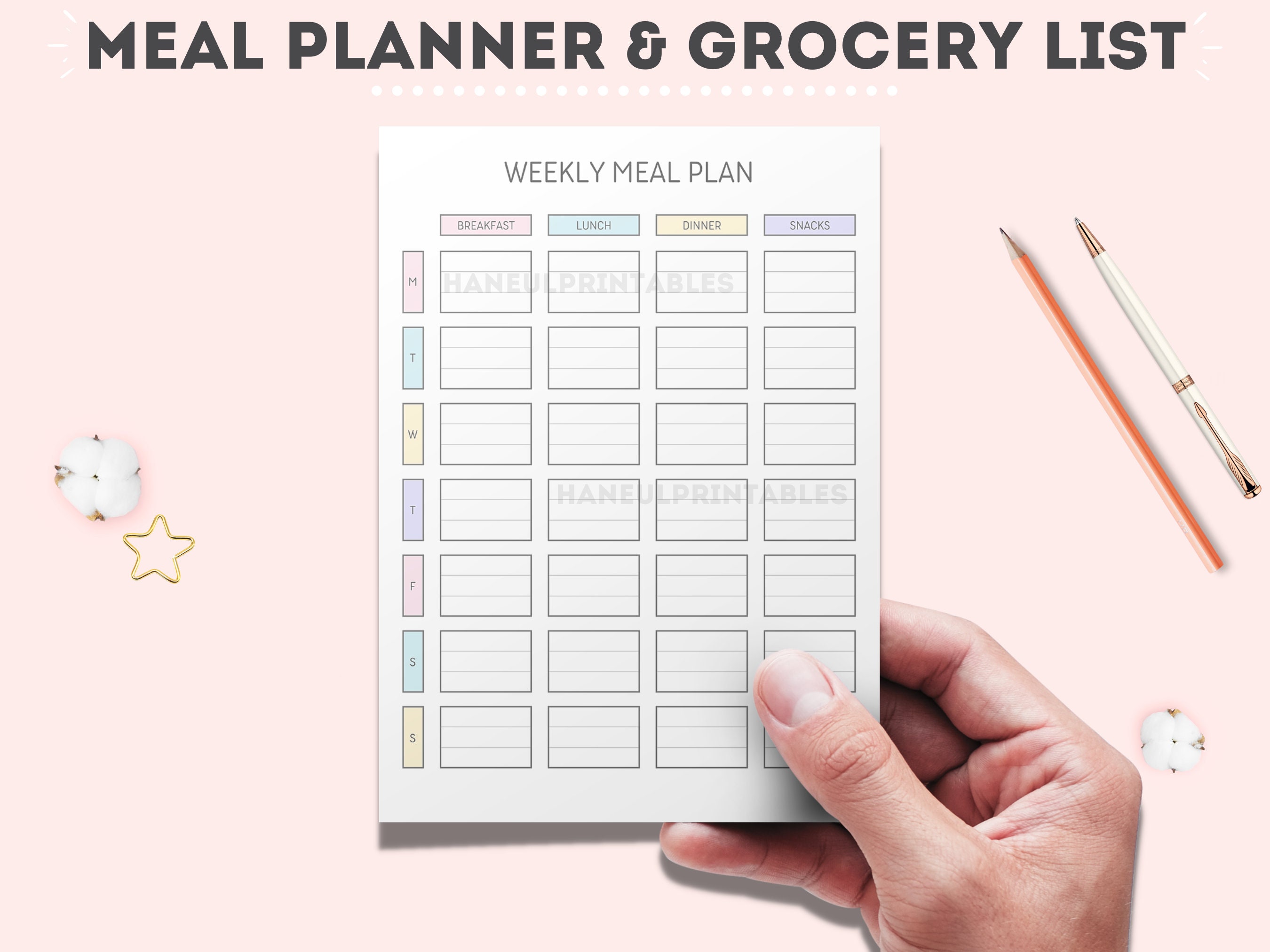 Editable Meal Planner and Grocery Listprintable Meal Planner - Etsy