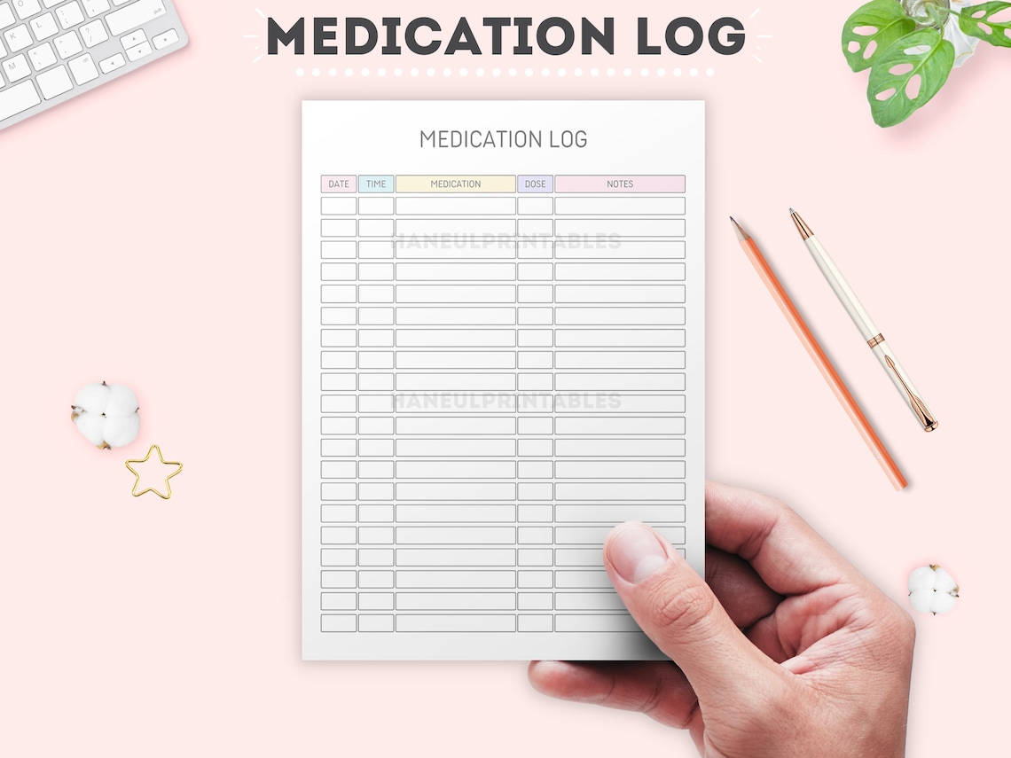 Editable Medication Logprintable Supplement Tracking Sheetmedication ...