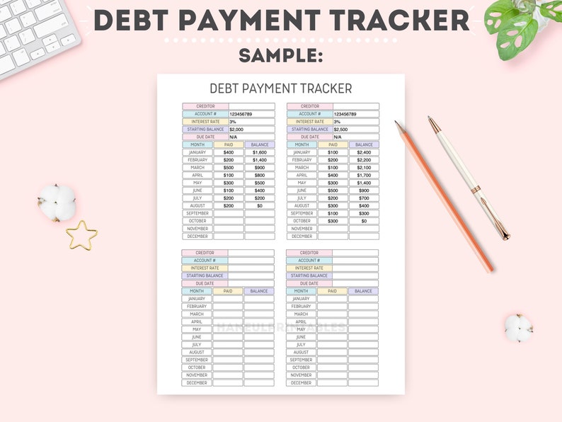 Editable Debt Payment Tracker: Printable Money Planner (a4/a5/letter ...