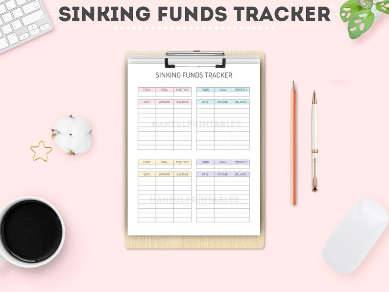 Editable Sinking Funds Tracker: Printable Savings Log (a4/a5/letter) - Etsy