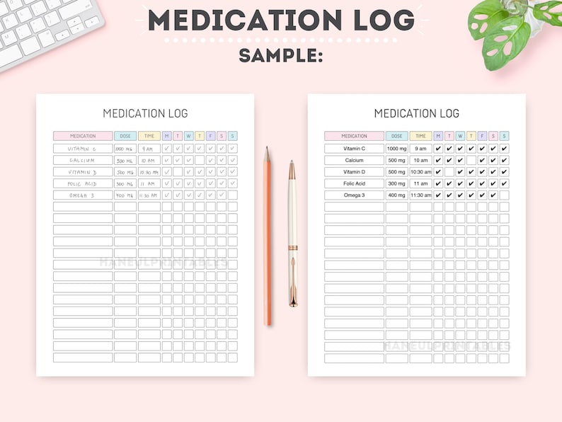 Editable Medication Log|printable Supplement Tracking Sheet|medication ...