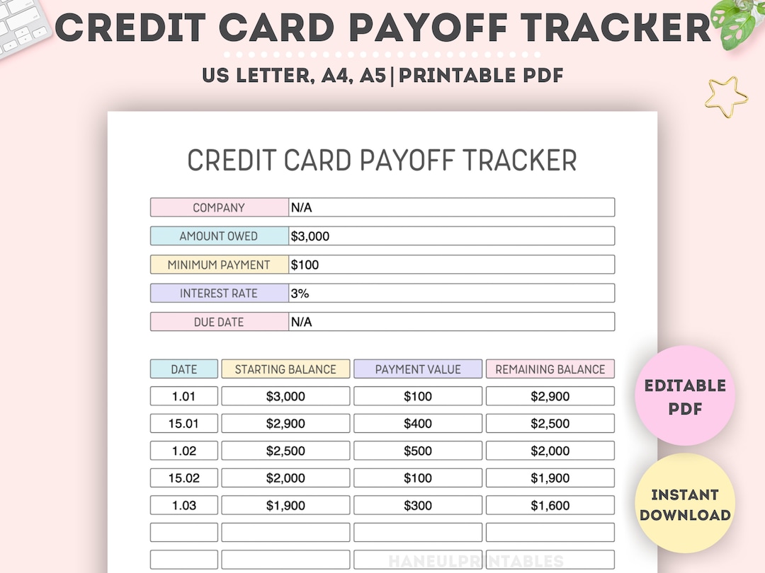 Editable Credit Card Payoff Tracker|printable Credit Card Payment ...