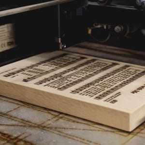 Custom Hymn Music Laser Engraved Wood Sign | Christian Music Wall Art ...