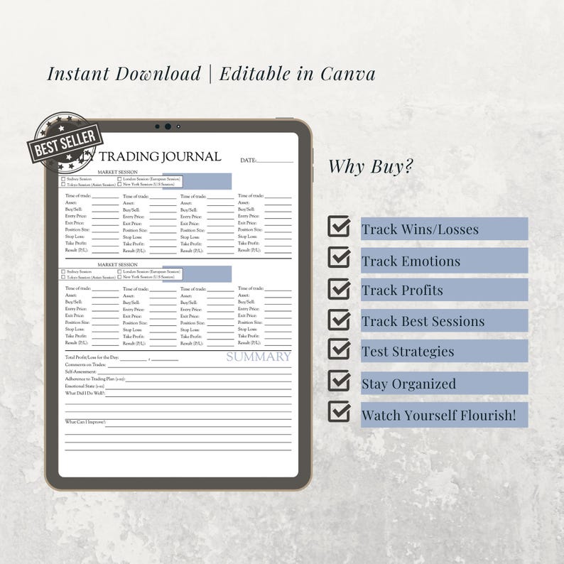 Forex Trading Journal Bundle | Editable Canva Templates | Daily ...