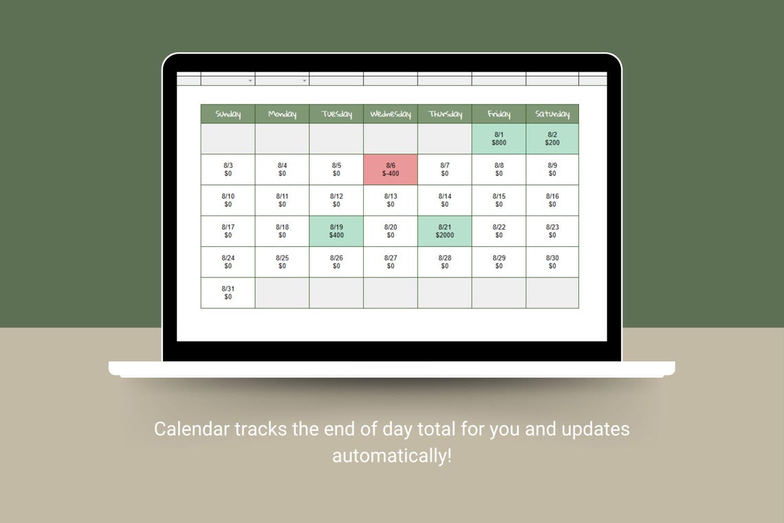 Trading Plan and Rules Template | Google Sheets | Stock, Forex, Crypto ...
