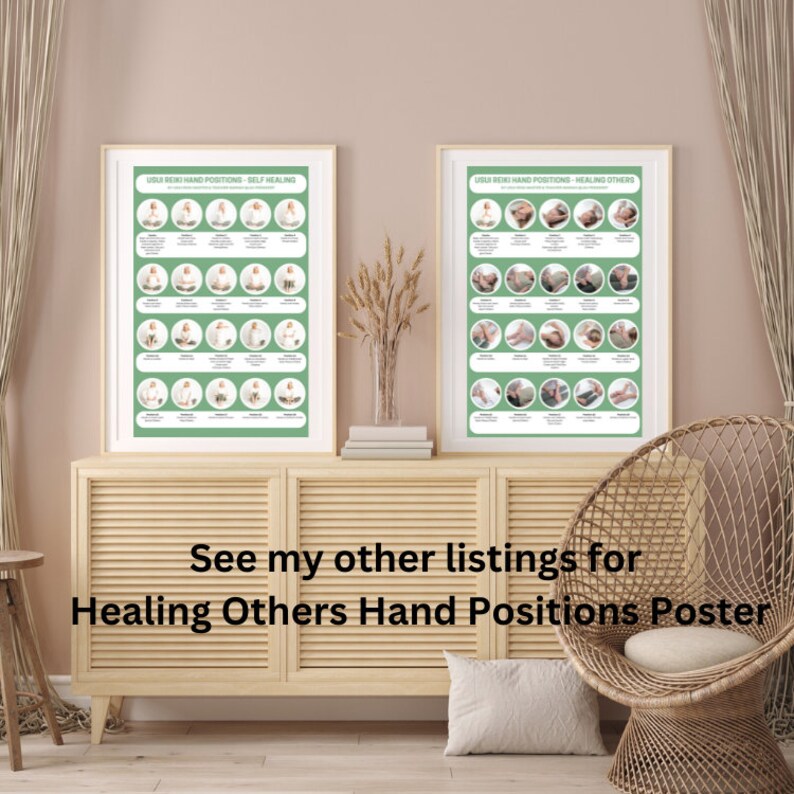 Healing Others Reiki Hand Positions Chart, Reference Guide, Laminated ...