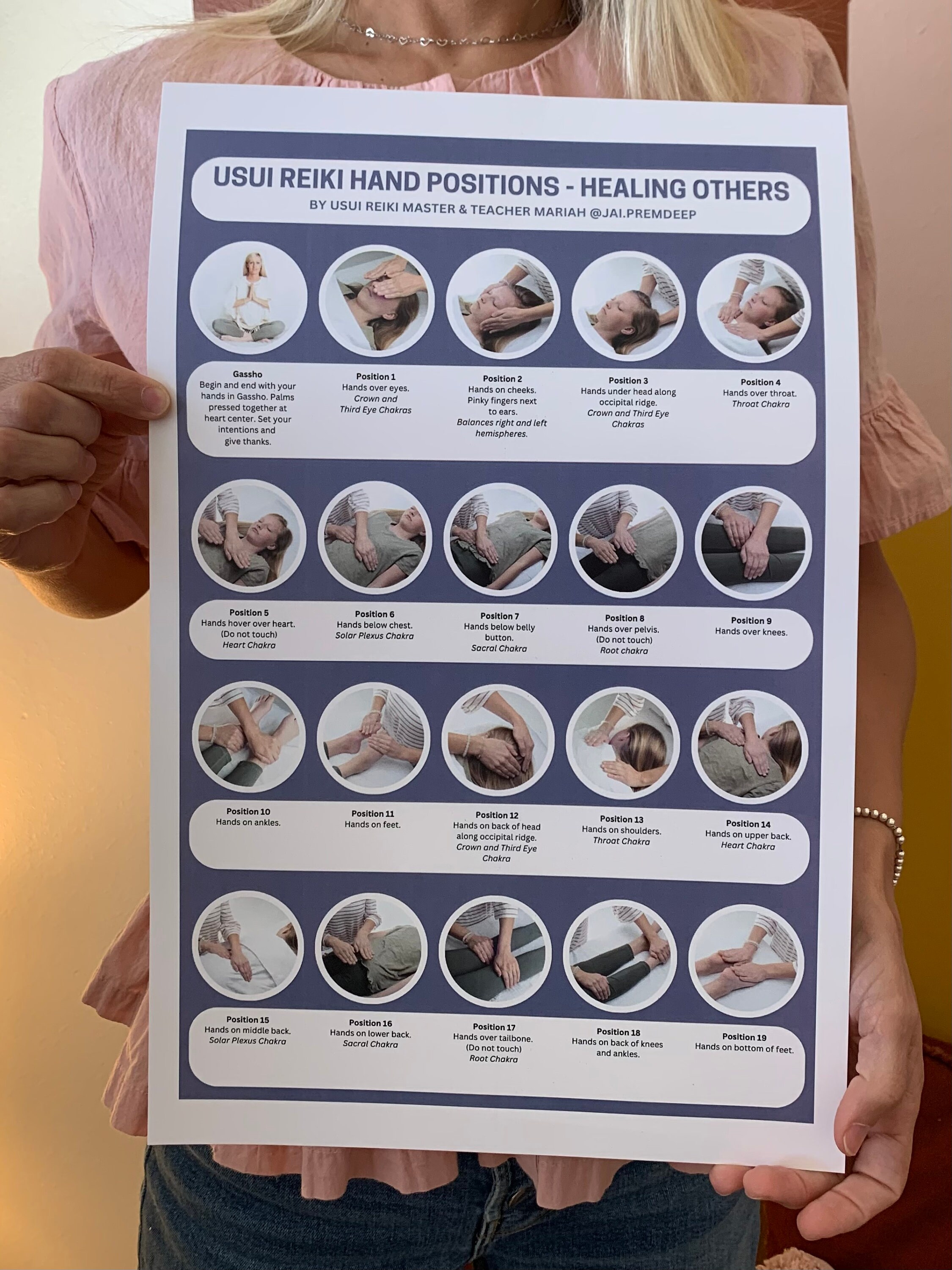 REIKI POSTER 11X17, Hand Positions Others or Self Healing Poster Chart ...