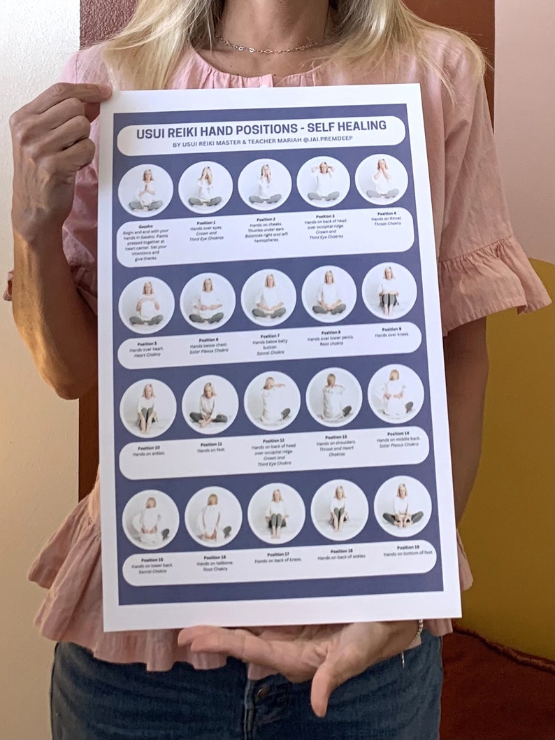 REIKI POSTER 11X17, Hand Positions Others or Self Healing Poster Chart ...