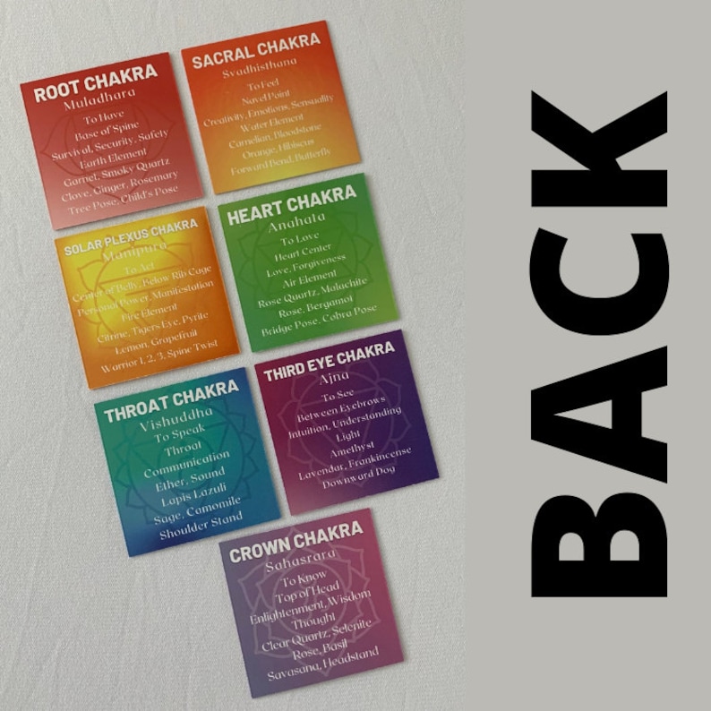 CHAKRA CARD Set, 7 Chakras Cards, Laminated or Non-laminated, Front and ...