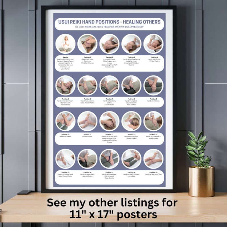 Self Healing Reiki Hand Position Chart Reference Sheet/guide Usui ...