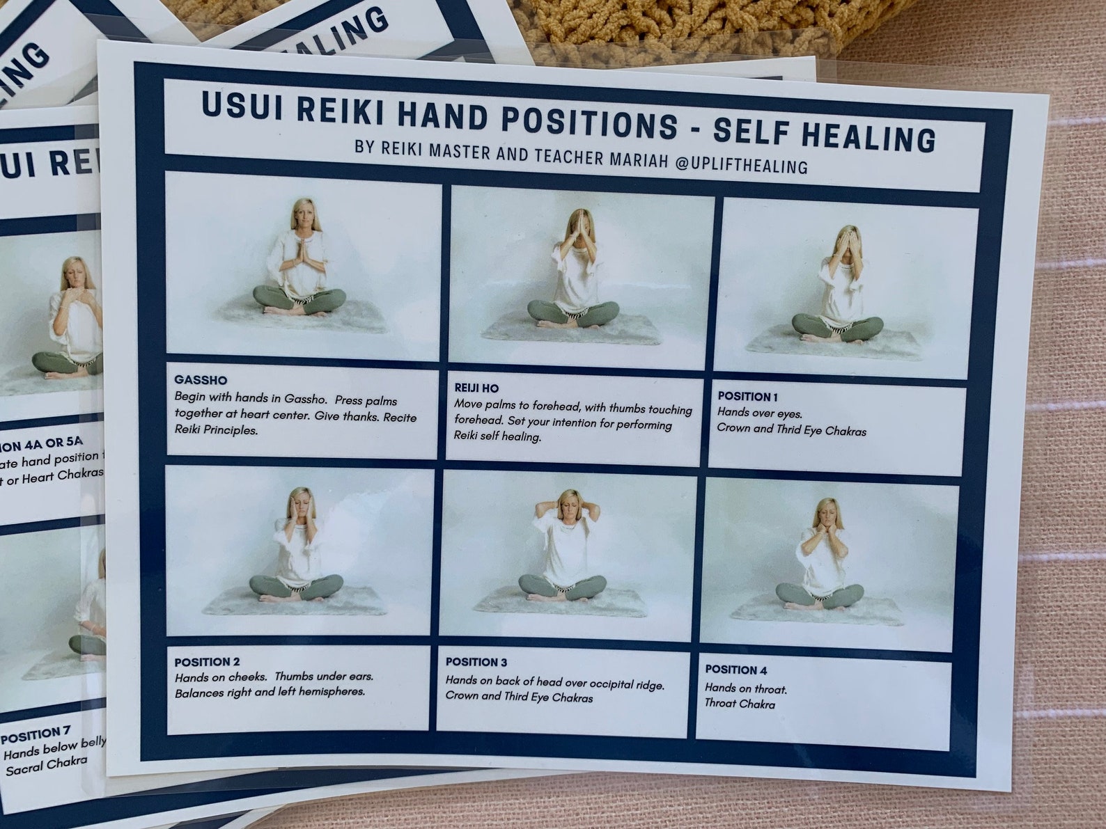 Self Healing Reiki Hand Position Chart Reference Sheet/guide Usui ...