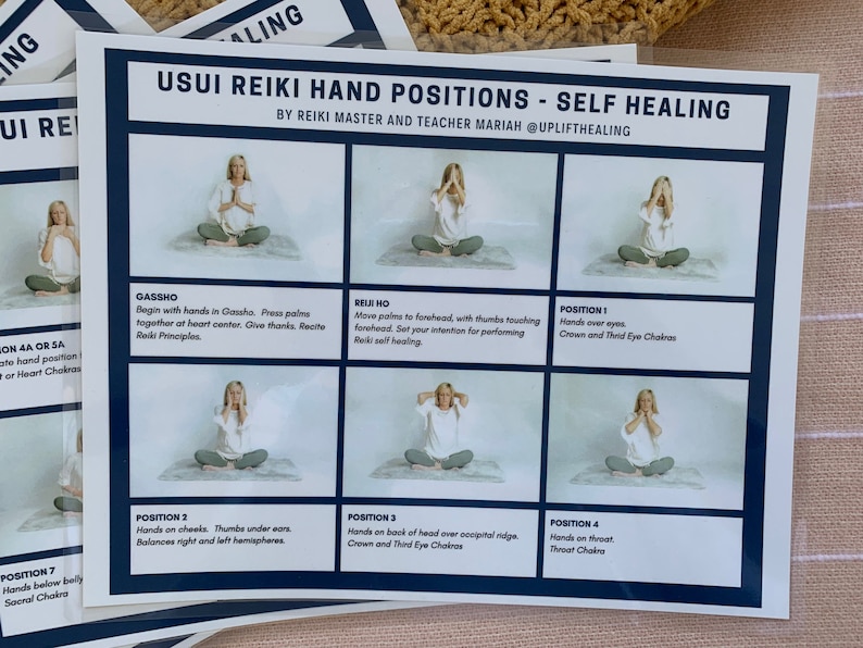 Self Healing Reiki Hand Position Chart Reference Sheet/guide Usui ...