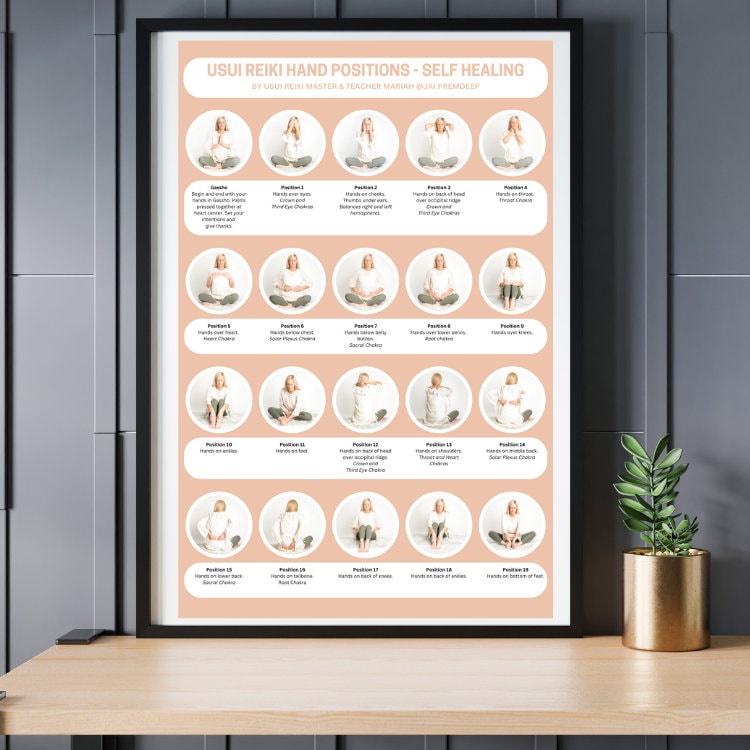 REIKI POSTER 11X17, Hand Positions Others or Self Healing Poster Chart ...