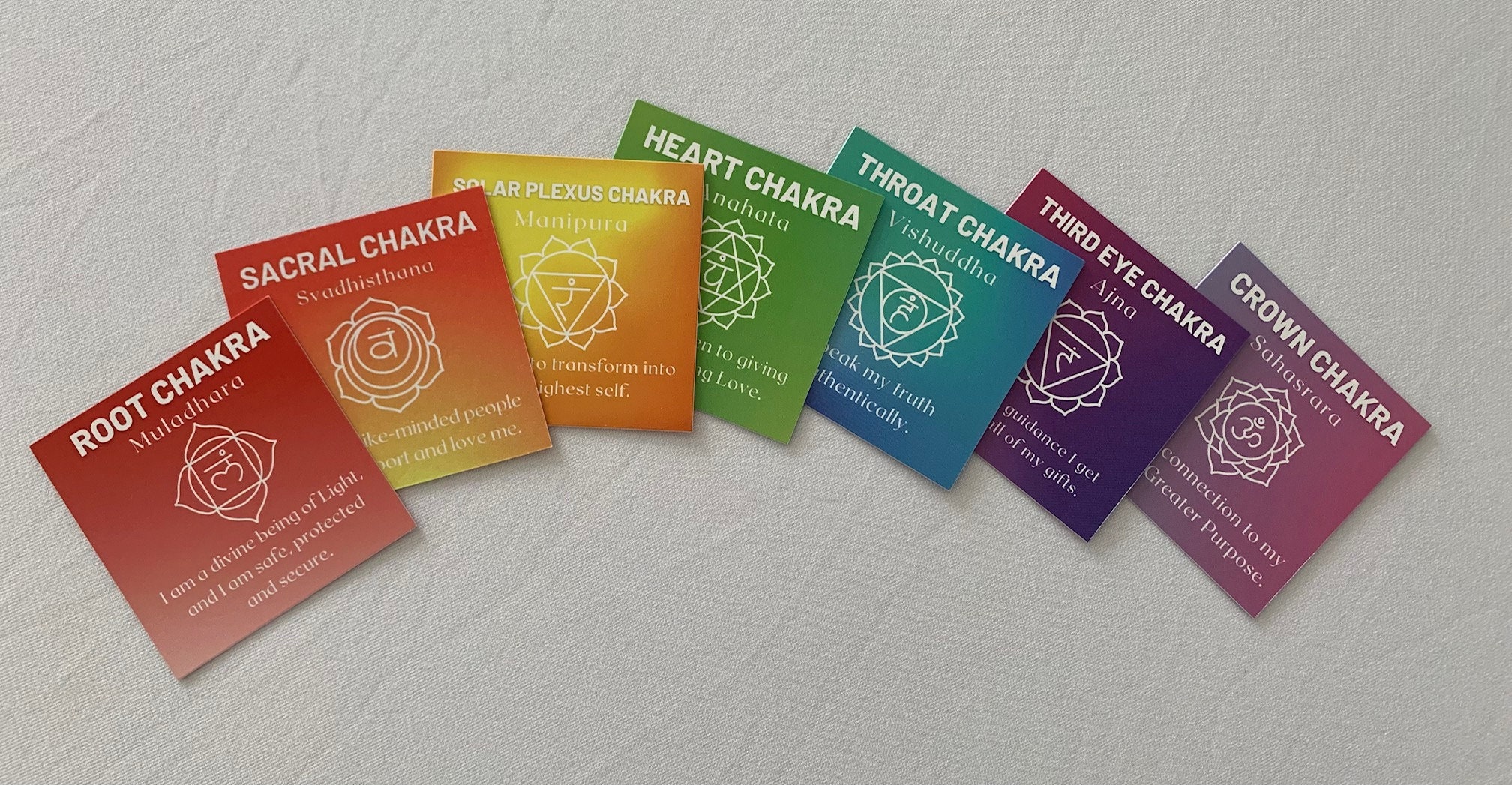 CHAKRA CARD Set, 7 Chakras Cards, Laminated or Non-laminated, Front and ...