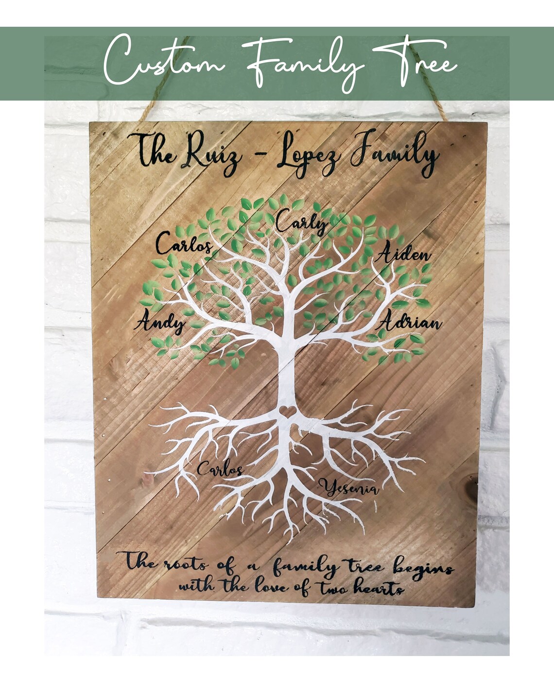 Personalized Custom Family Tree Painting, Custom Wood Canvas, Custom ...