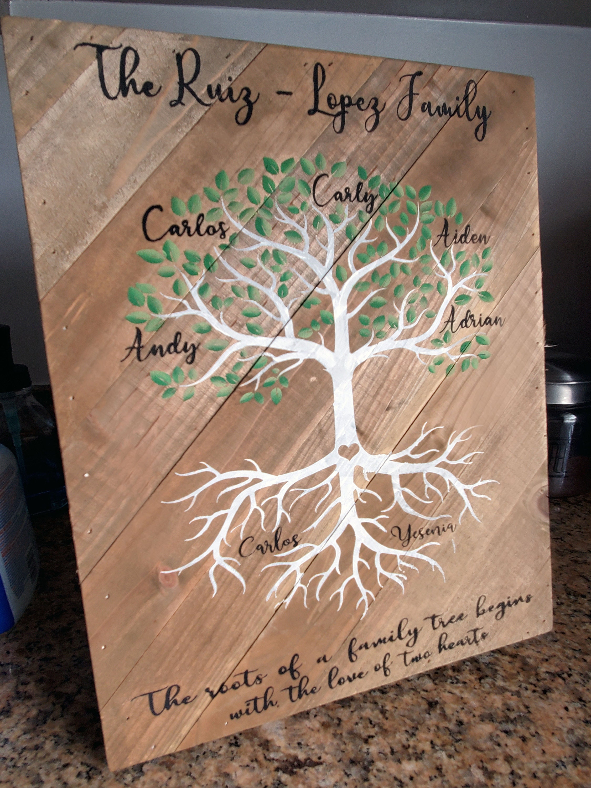 Personalized Custom Family Tree Painting, Custom Wood Canvas, Custom ...