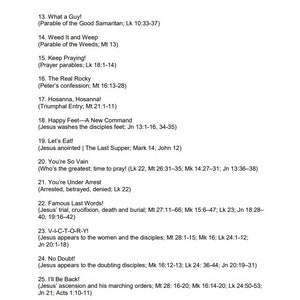 Life of Jesus Bible Skits: 25 Gospel Skits for Children's Ministry - Etsy