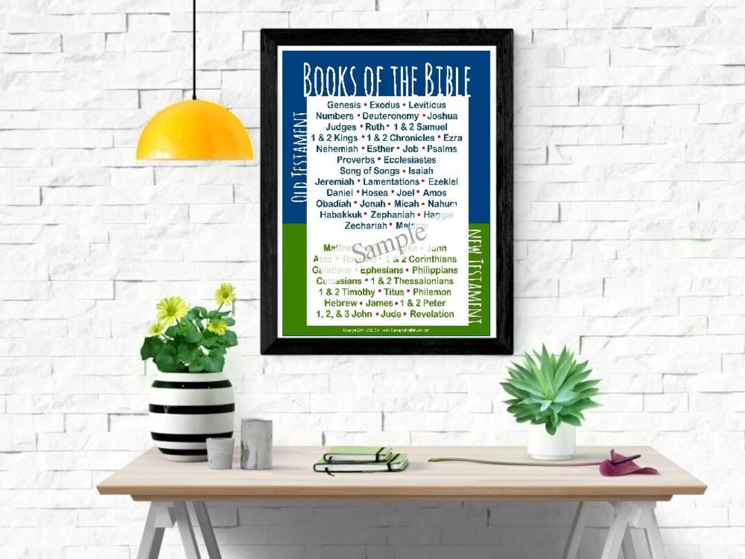 Bible Books Poster | Old & New Testament Books | Educational Scripture ...