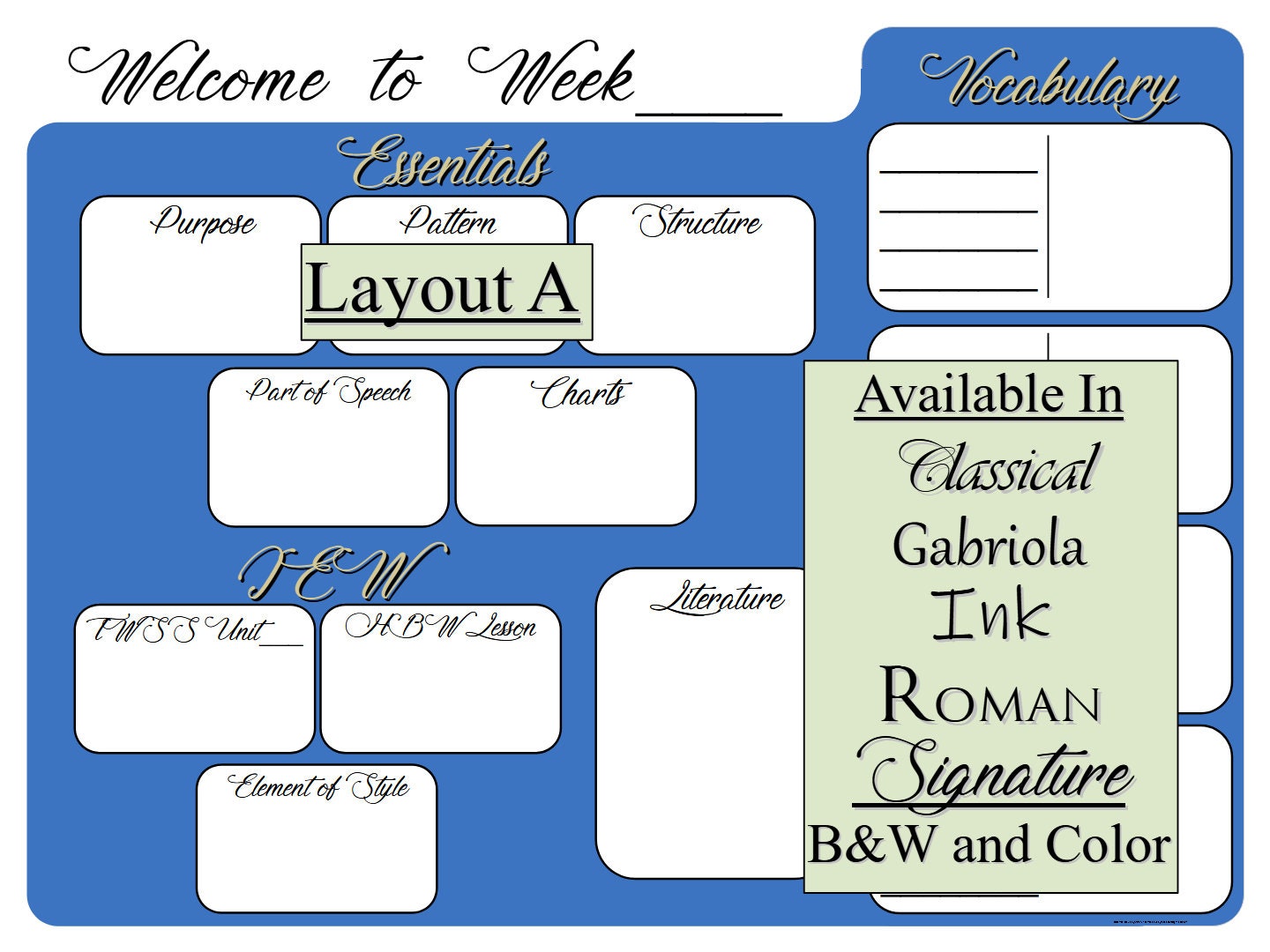 Essentials - Classical Conversations - Etsy