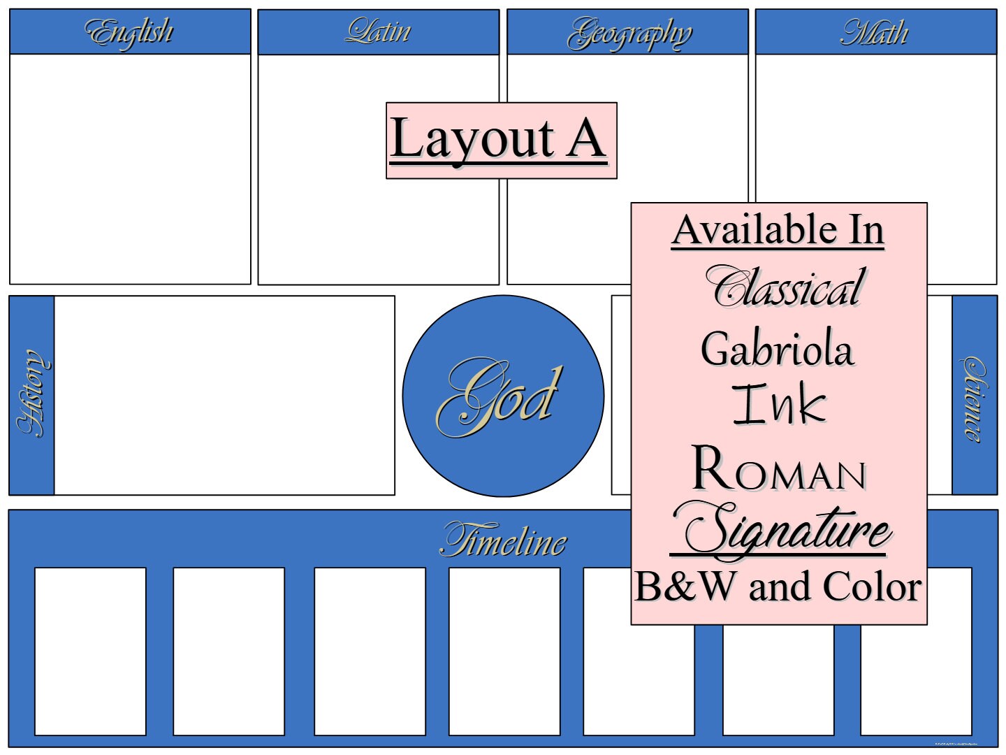 Foundations - Classical Conversations - Etsy