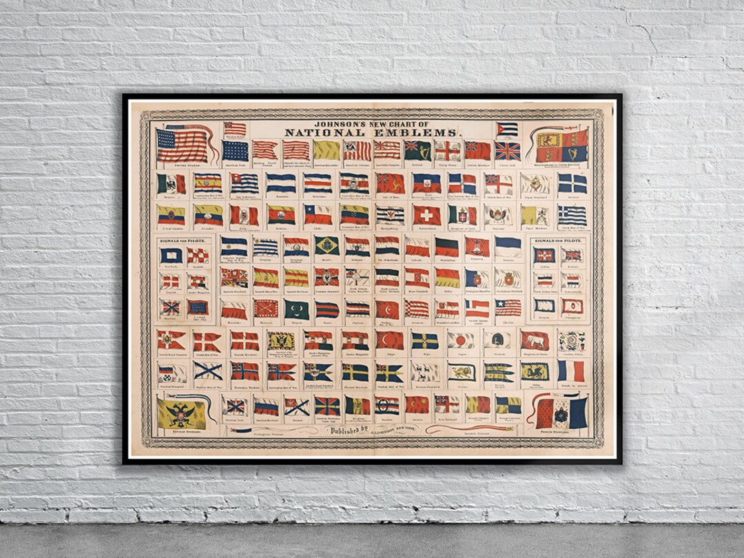 Vintage Map Poster Antique Flags Chart: 1869 National Emblems, Full ...