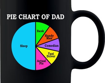 Funny Pie Chart Gift | Etsy