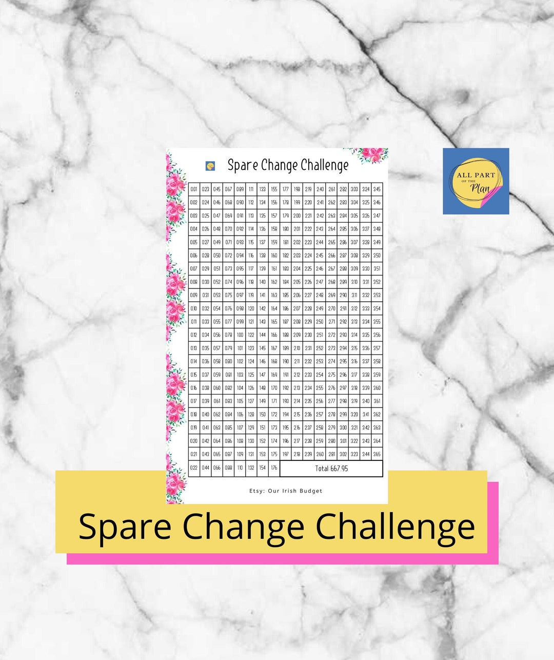 Spare Change Challenge Savings Challenge Penny Challenge 365 Saving ... Spare Change Challenge Savings Challenge Penny Challenge 365 Saving ...