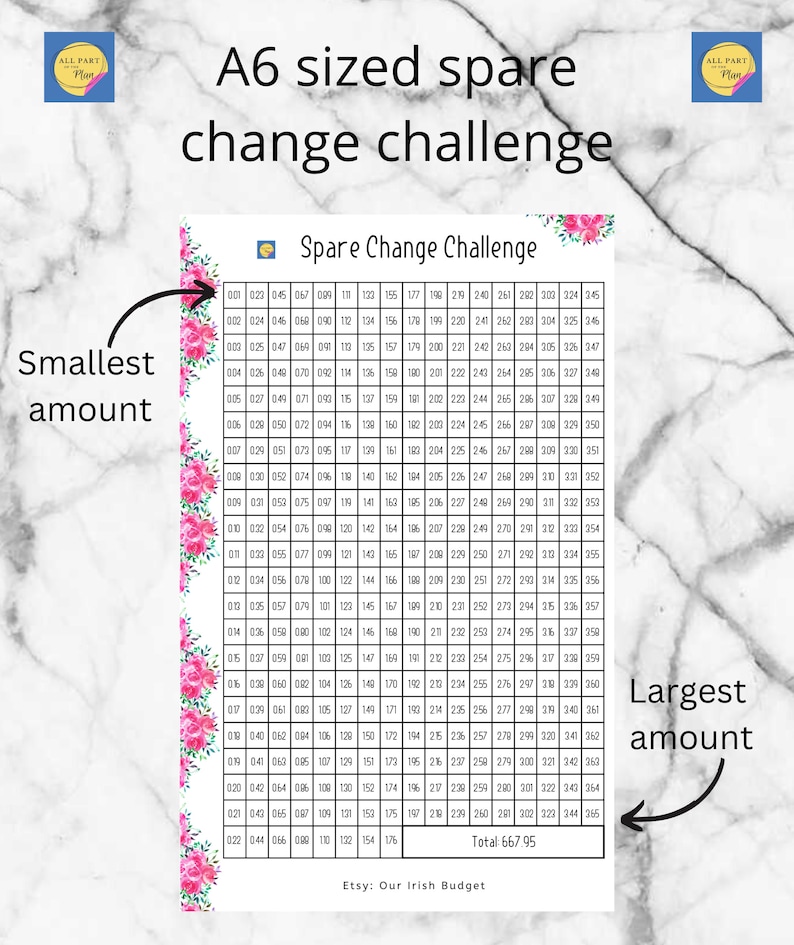 Spare Change Challenge Savings Challenge Penny Challenge - Etsy Spare Change Challenge Savings Challenge Penny Challenge - Etsy