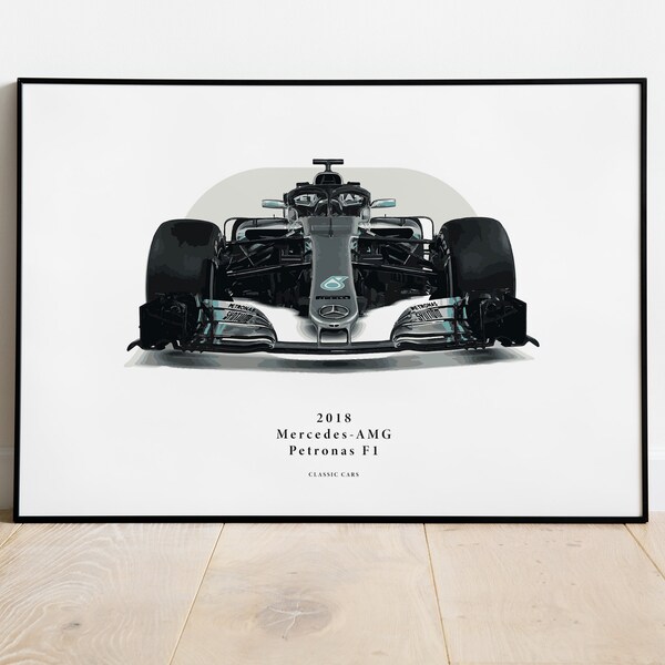 Formula 1 Printable Poster - Etsy