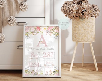 Personalized Birth Stats Sign, Custom Birth Announcement, Nursery Wall ...