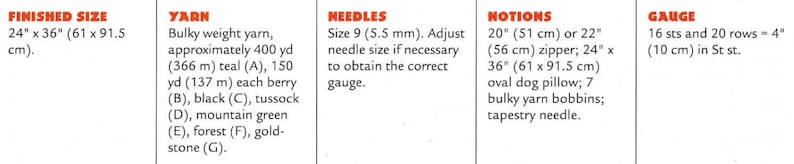 Labrador Retriever Dog Afghan Knitting Pattern Black Lab Afghan ...