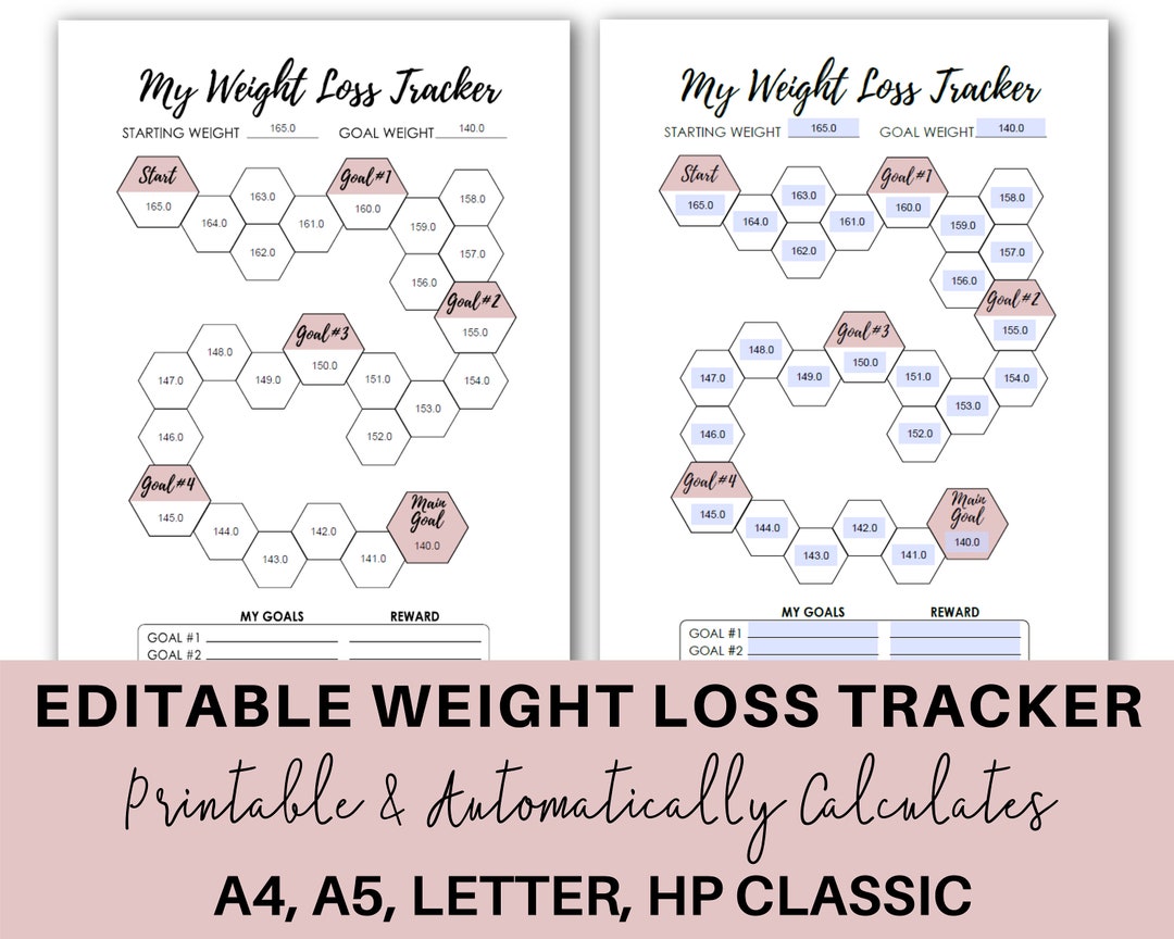 Weight Loss Tracker Printable: Editable Auto-populate Chart (A5, Letter ...