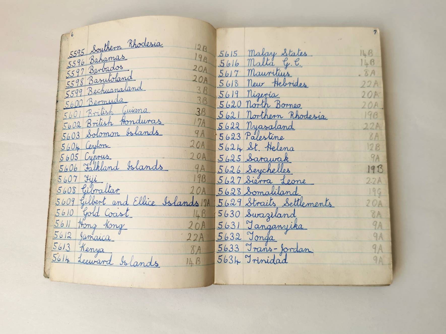 1940s Diary Manuscript, Derbyshire Trainspotting Diary 1945-1951 ...