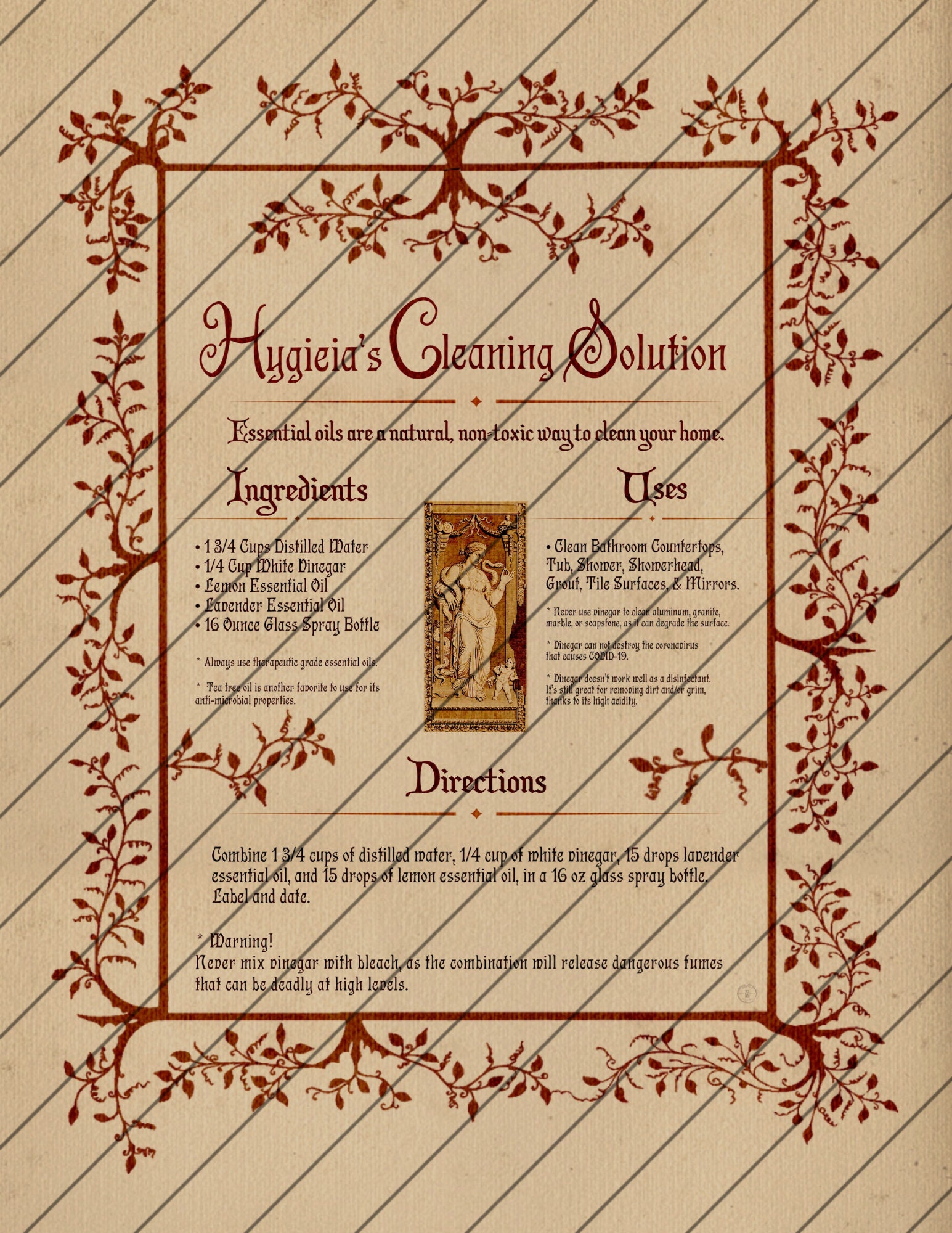 Book of Shadows Pages Ritual Bath Digital Download - Etsy