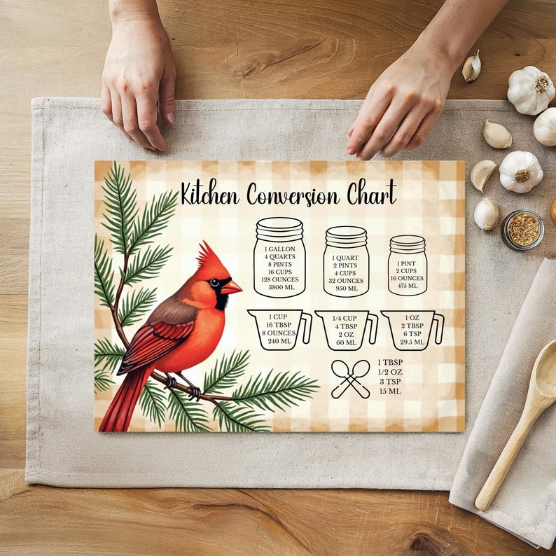 Cardinal Conversion Chart Glass Cutting Board: Kitchen Decor - Etsy Canada