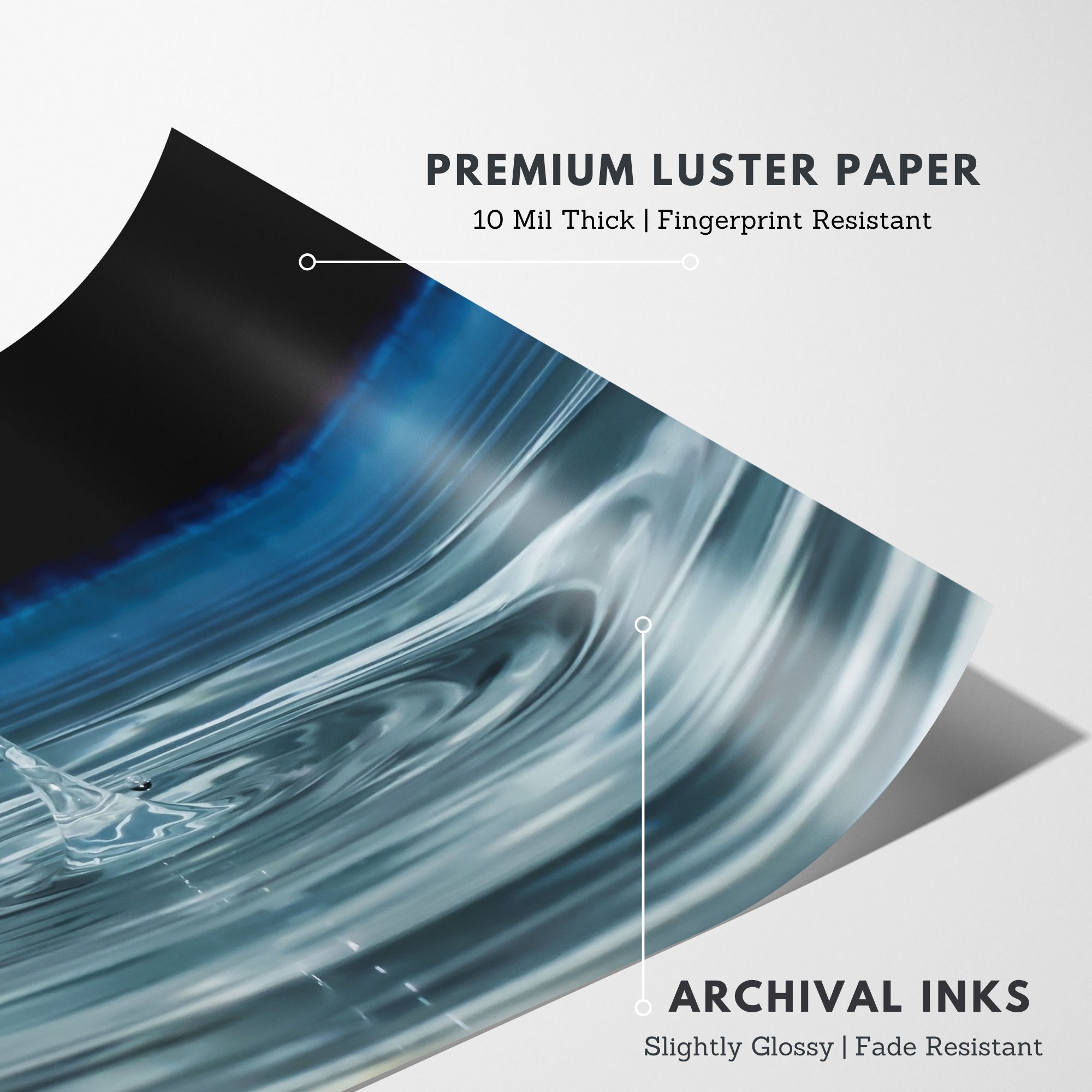 Water Drop Print, Macro Photography, Water Splash Art, Fine Art Print ...