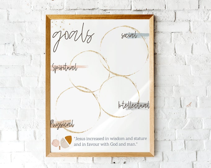 Four Goals Printable NEW VERSION. Spiritual, Physical, Intellectual ...