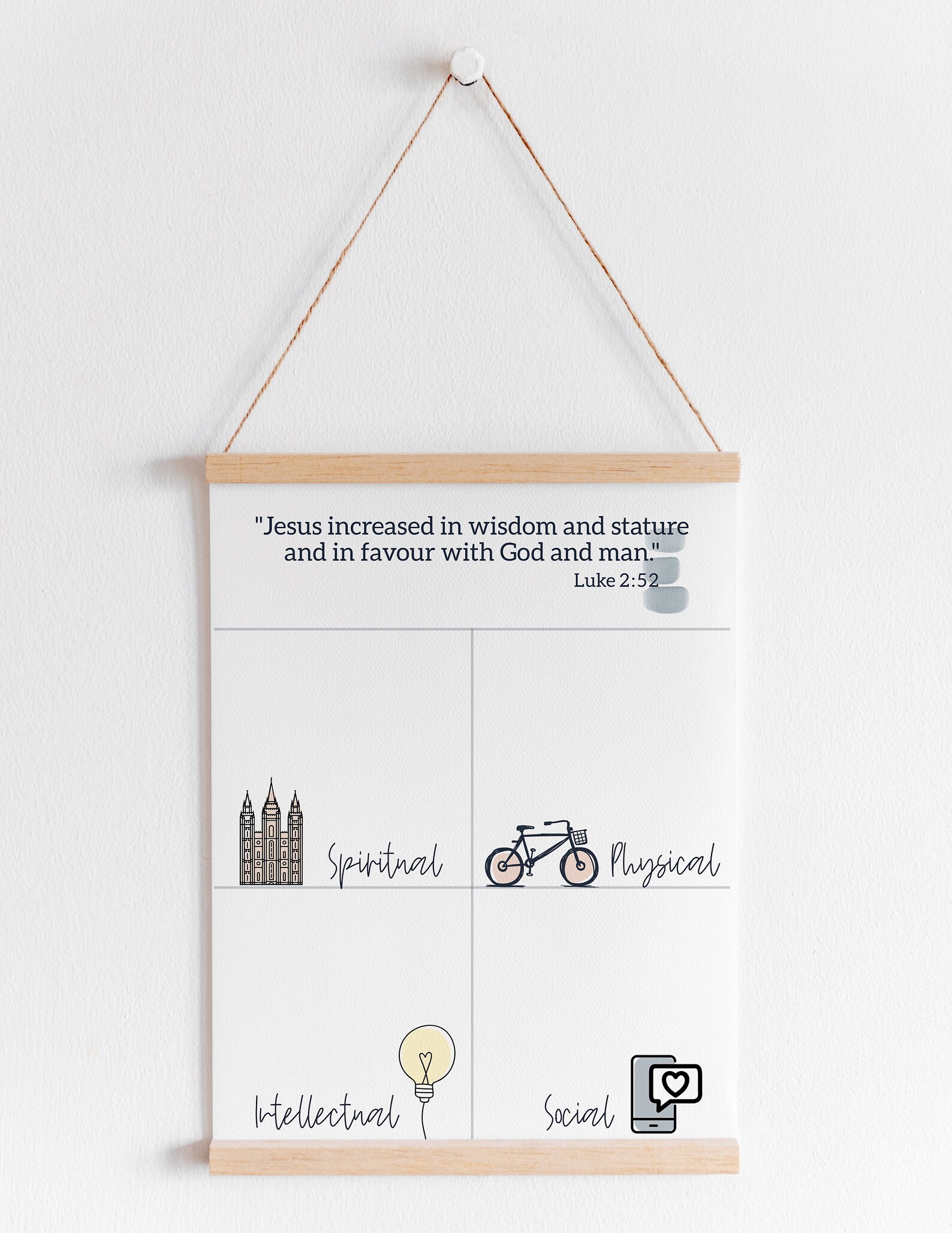 Four Goals Printable. Goal Prints. Spiritual, Physical, Intellectual ...