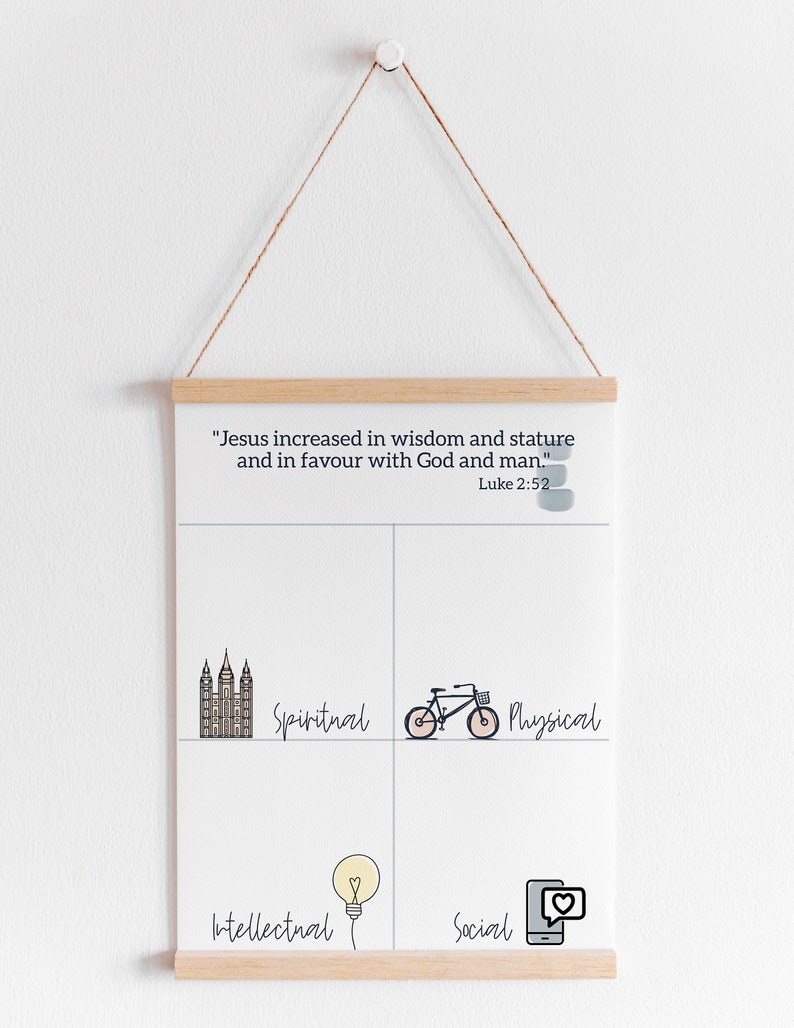 Four Goals Printable. Goal Prints. Spiritual, Physical, Intellectual ...