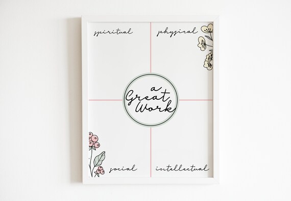Four Goals Printable A Great Work. Spiritual Physical | Etsy