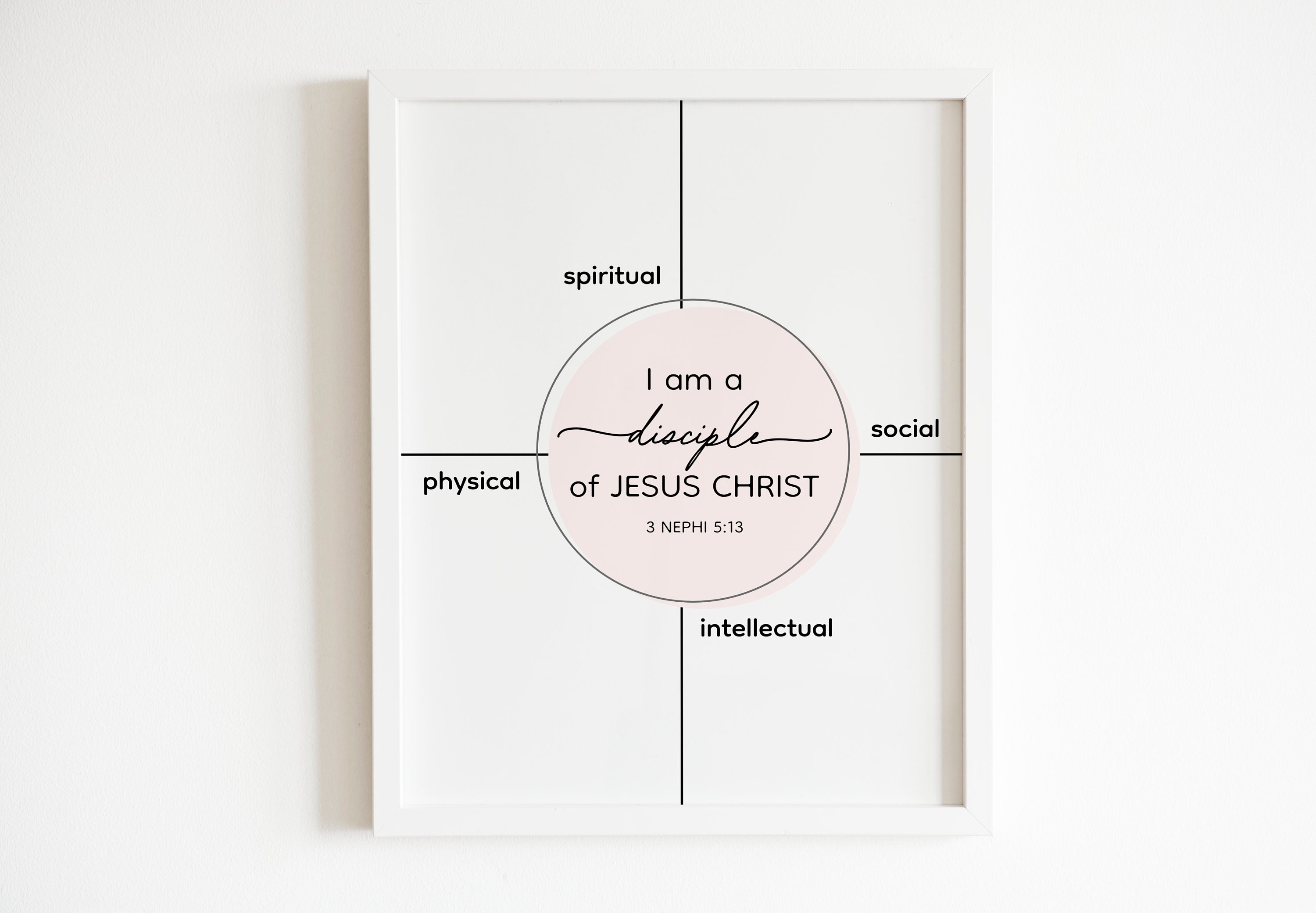 Four Goals Printable - Goal Prints. Spiritual, Physical, Intellectual ...