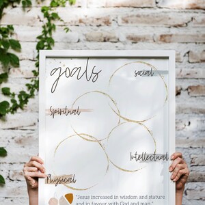 Four Goal Print. Goal Prints. Spiritual, Physical, Intellectual, Social ...